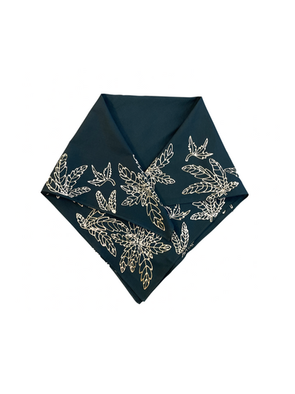 Collections – The Batik Library : Indonesian Craft Stories